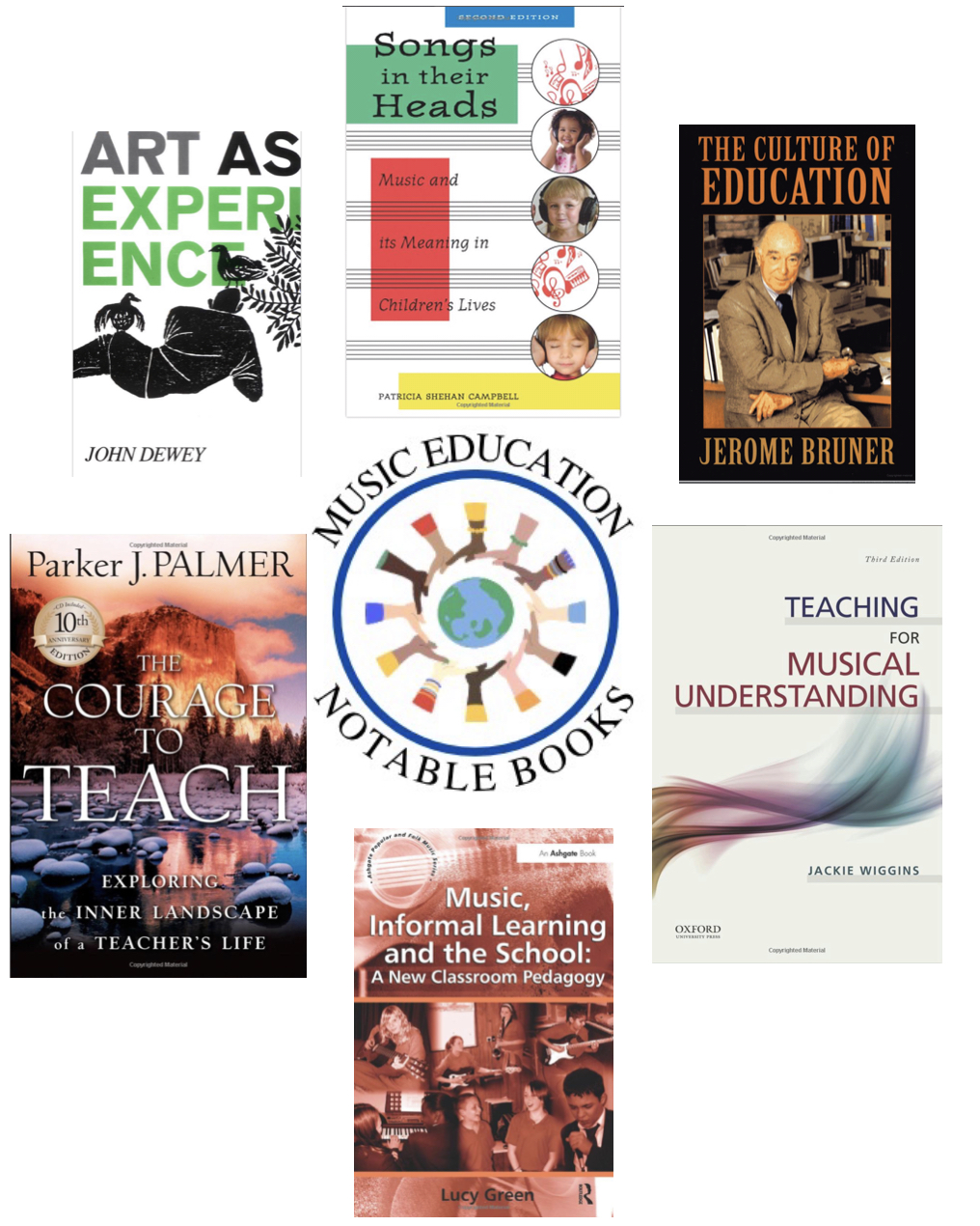 Books and resources that have influenced my teaching – Sharon G. Davis